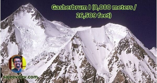 Exploring Gasherbrum I: The Hidden Peak of the Karakoram Range